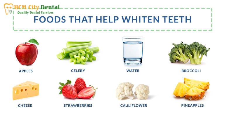 Foods & Drinks That Stain Teeth [Avoid List] | Dr. Cuong - Ho Chi Minh ...
