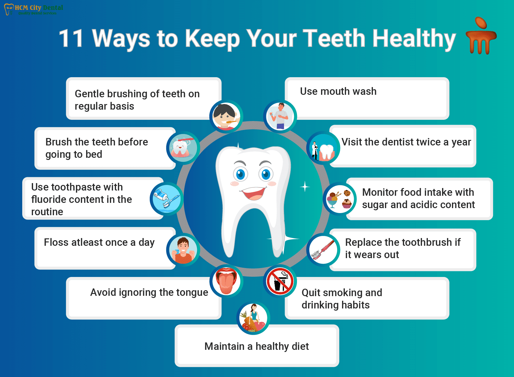 Maintain Healthy Teeth: 7 Proven Tips for a Brighter Smile | Dr. Cuong ...