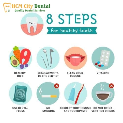 Avoid Bad Breath: Essential Oral Hygiene Steps [Guide] | Dr. Cuong - Ho ...
