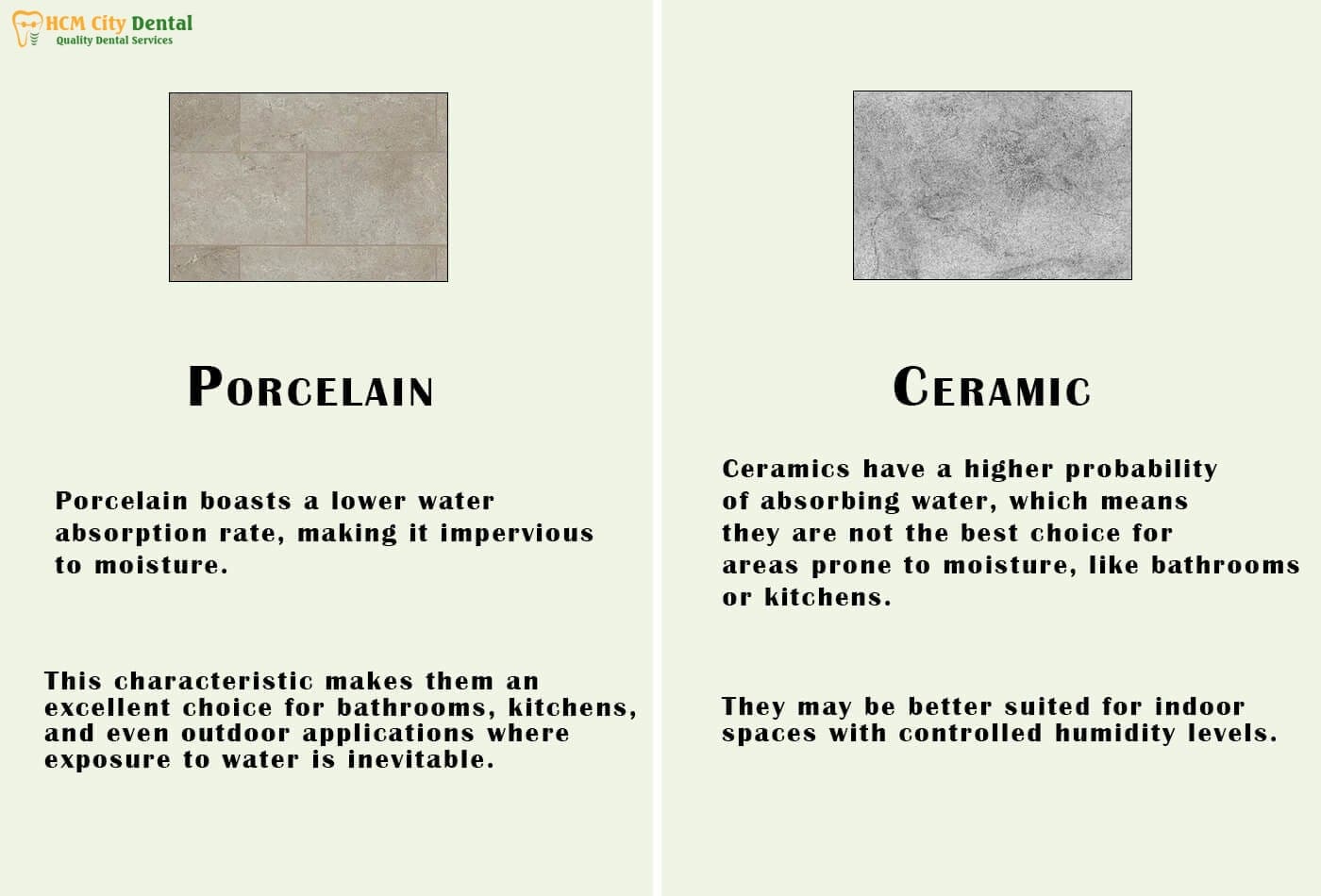 Porcelain vs Ceramic: Don't Choose Before Reading This! | Dr. Cuong ...